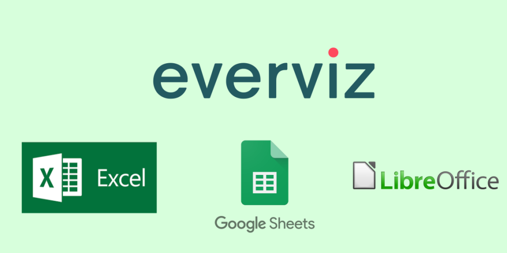 Create interactive Donut chart - everviz.com