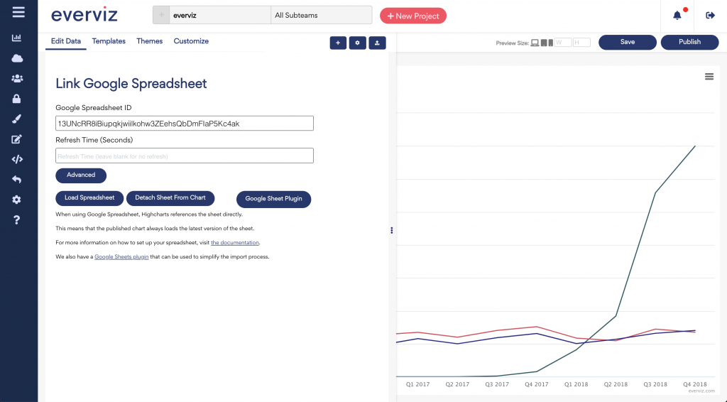 Adding data to your charts and maps - everviz.com