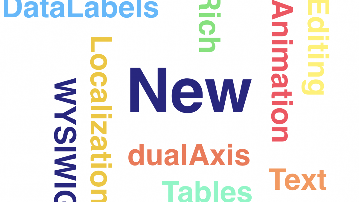 Announcing new pricing model from Oct 20 2020 - everviz.com Announcing new pricing model from Oct 20 2020 - everviz.com