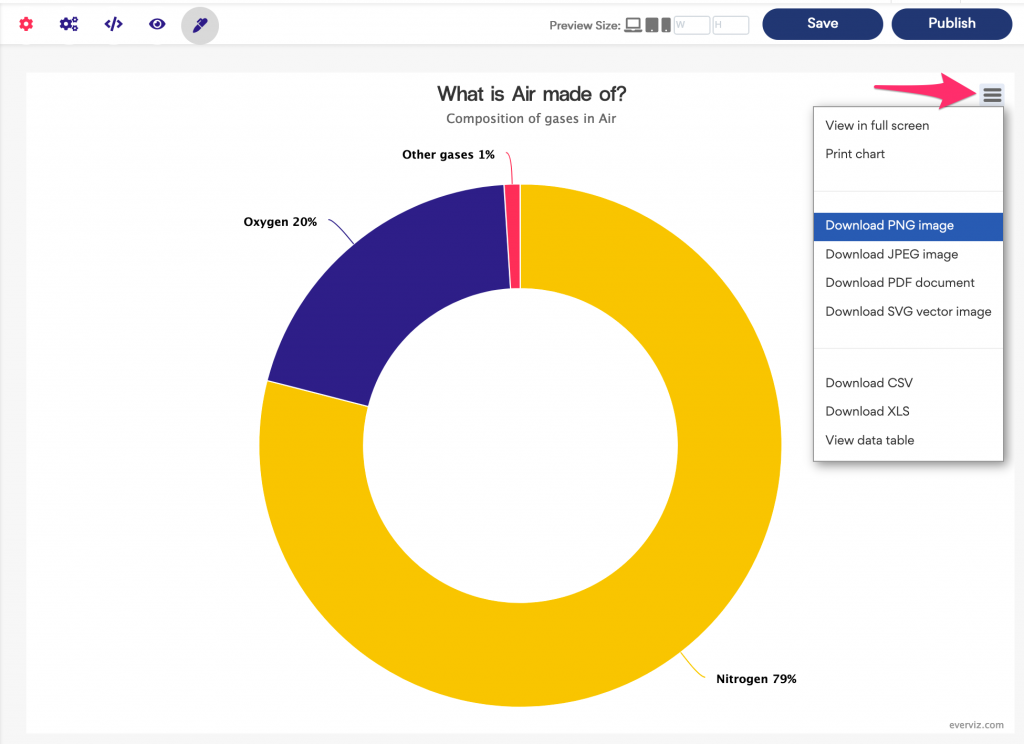 Save As Image Everviz Knowledge Base Save As Image Everviz Knowledge Base