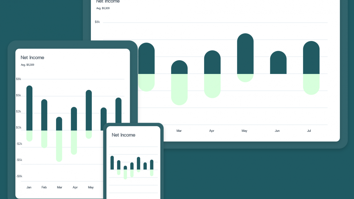 Are interactive graphs here to stay? - everviz.com