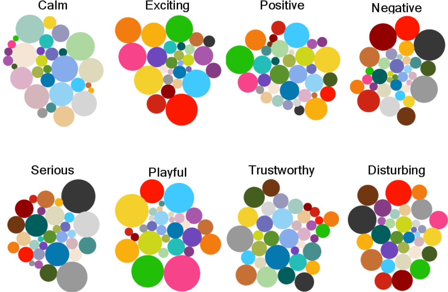 Intuition versus science – What research can teach us about data ...