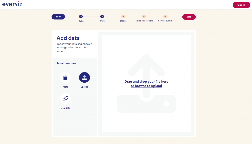 Create interactive chart in just a few simple steps - everviz.com