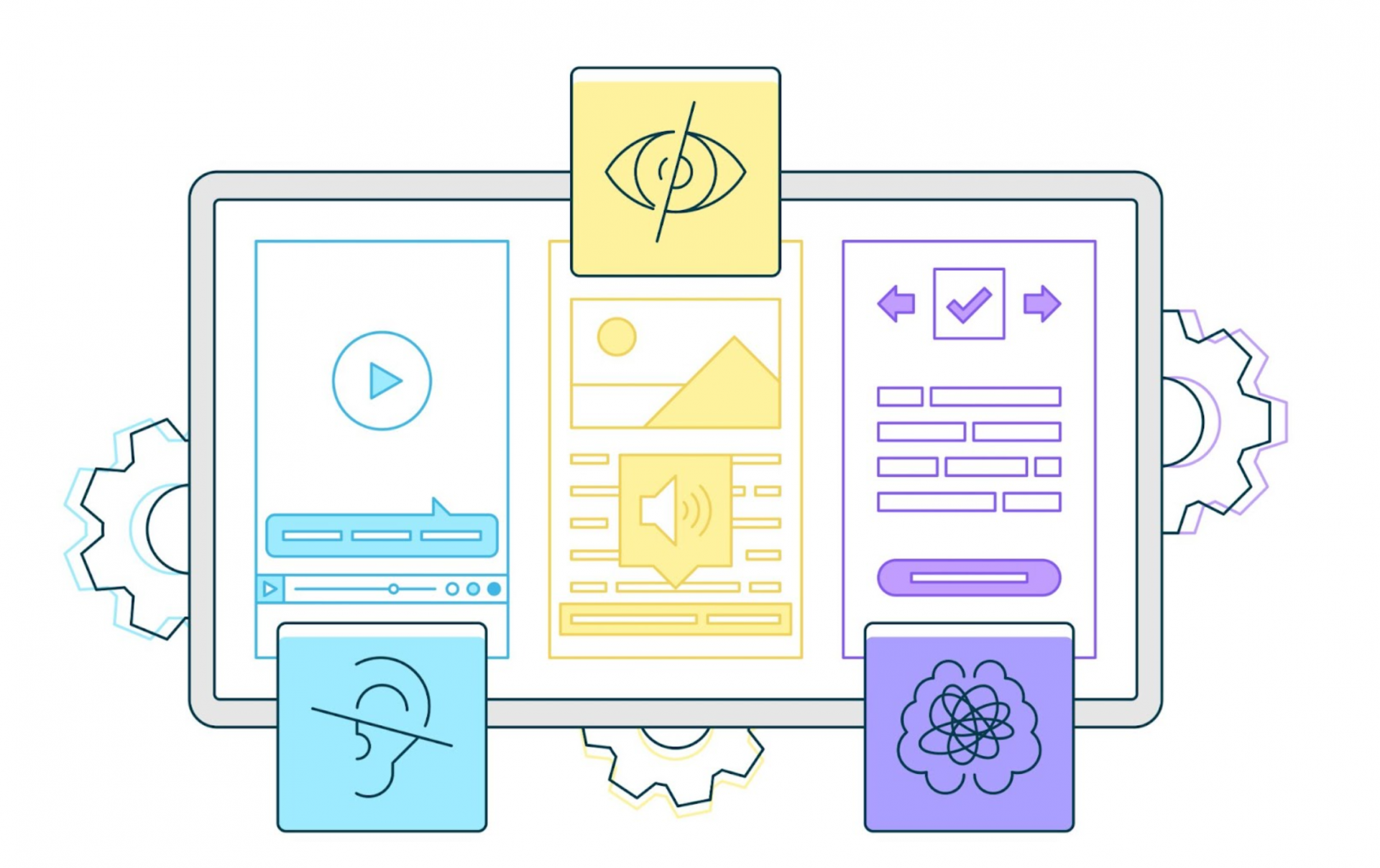 universal design Archives - everviz.com